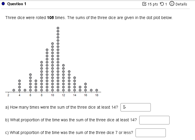 Solved Three dice were rolled 105 times. The sums of the | Chegg.com