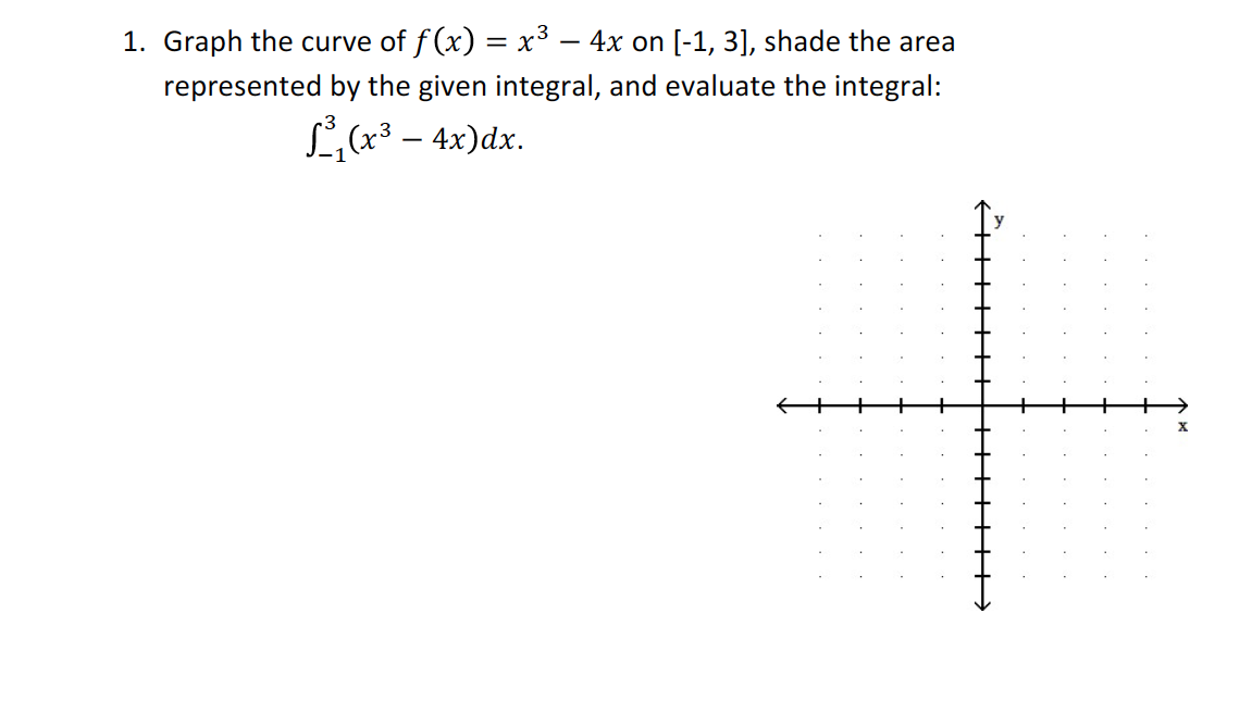 Solved 1. Graph the curve of f(x) = x3 – 4x on (-1, 3], | Chegg.com