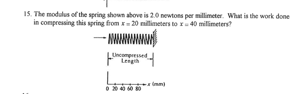 Solved 15. The modulus of the spring shown above is 2.0 | Chegg.com