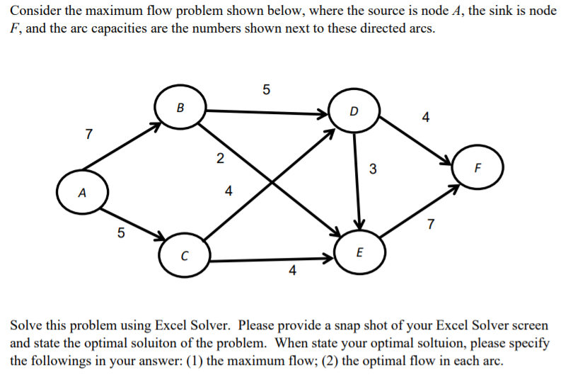 Solved Consider the maximum flow problem shown below, where | Chegg.com