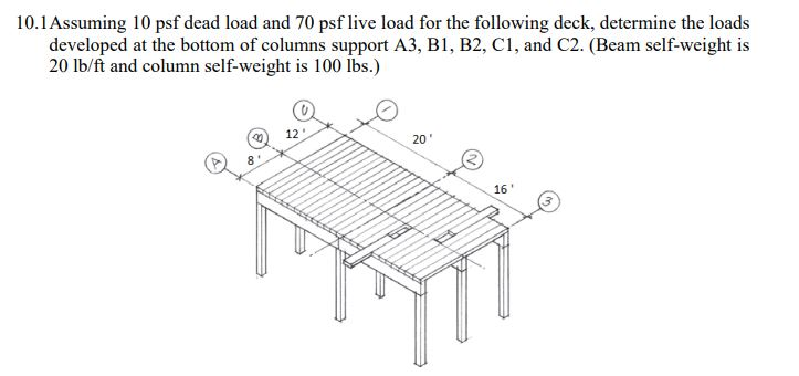 Solved Assuming 10 psf dead load and 70 psf live load for | Chegg.com