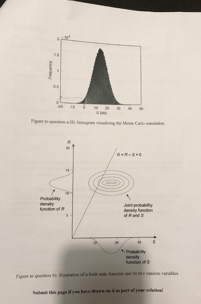 Solved Problem 9 (for all students) Monte Carlo simulation | Chegg.com