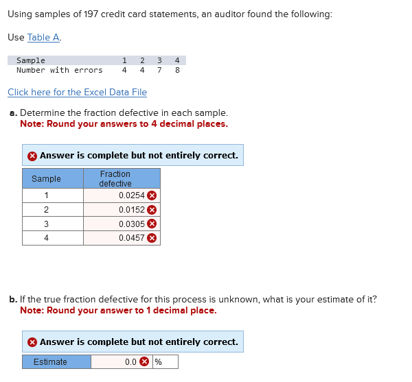 Solved Thanks in advance! Some of my answers are correct.g. | Chegg.com