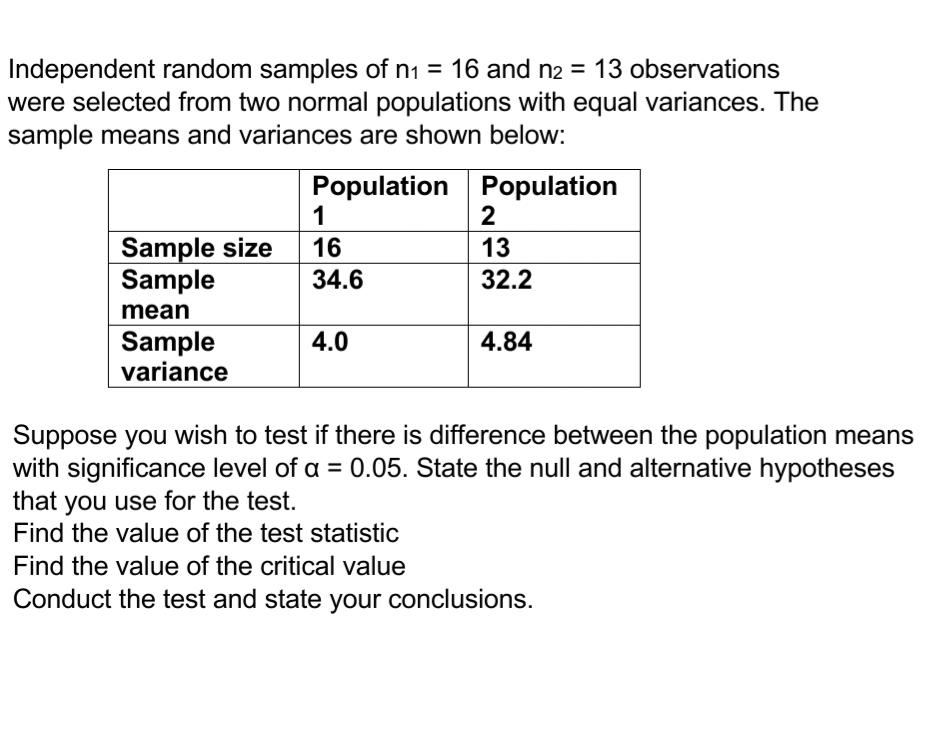 Solved Independent random samples of n1 = 16 and n2 = 13 | Chegg.com