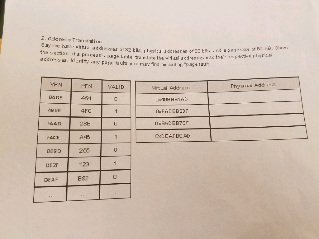 Solved 2. Address Translation Say we have virtual addresses | Chegg.com