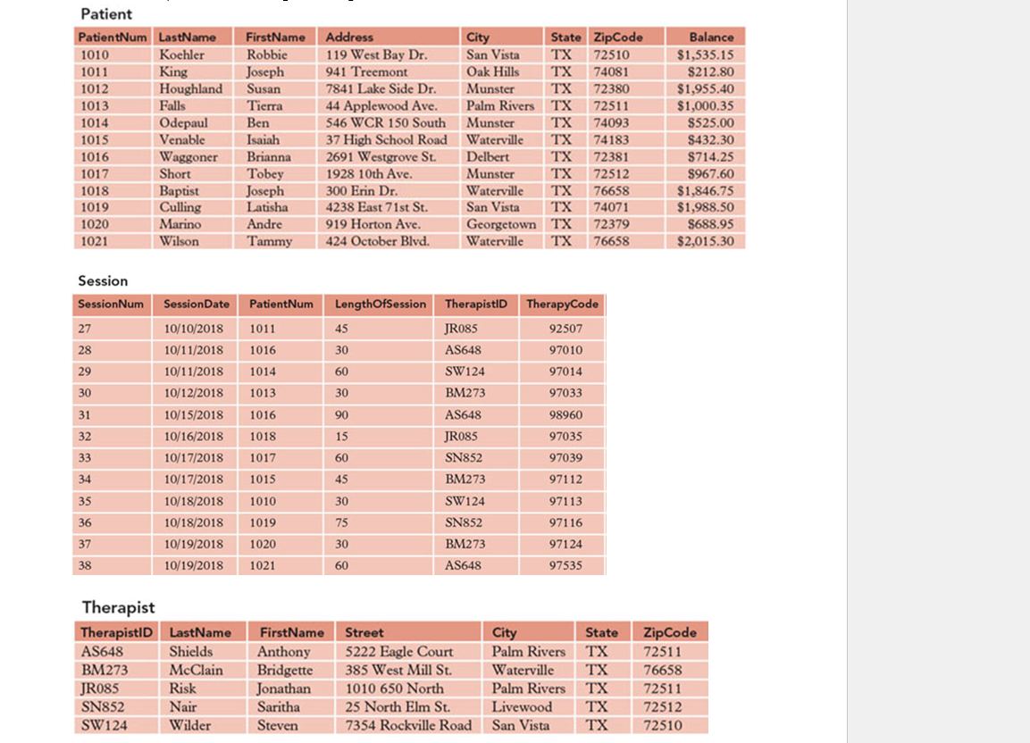 Solved Write queries to answer the following questions How | Chegg.com