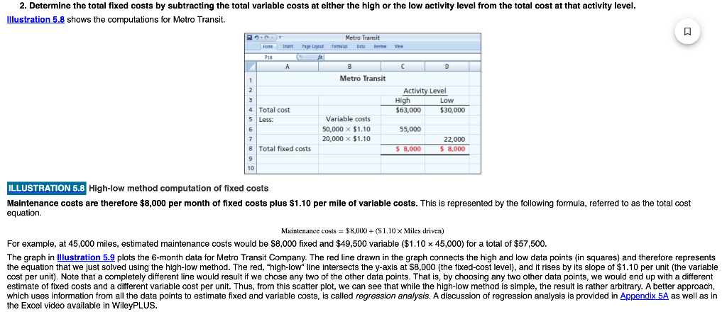 High-low method computation of fixed costs | Chegg.com
