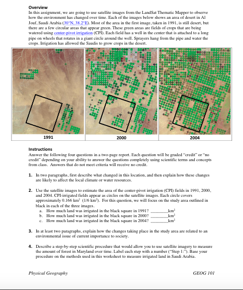 Solved Overvievw In this assignment, we are going to use | Chegg.com