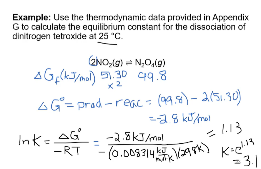 Solved Example: Use the thermodynamic data provided in | Chegg.com
