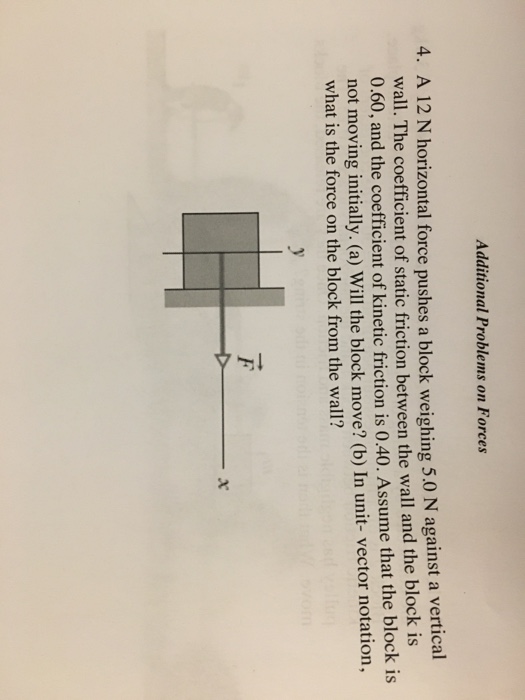 Solved A 12 N horizontal force pushes a block weighing 5.0 N | Chegg.com Solved A 12 N horizontal force pushes a block weighing 5.0 N | Chegg.com