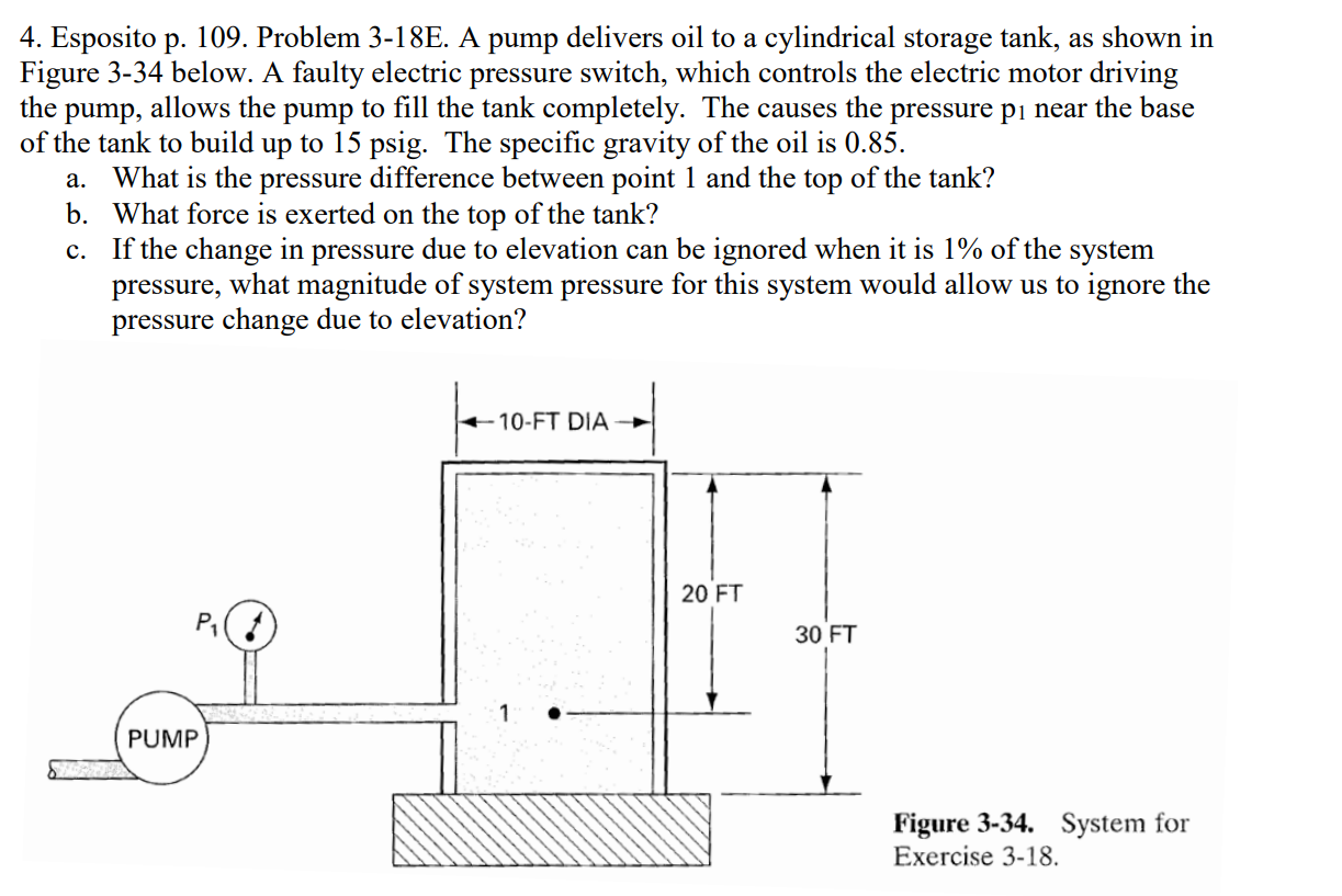 Solved 4. Esposito p. 109. Problem 3-18E. A pump delivers | Chegg.com