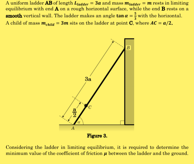 Solved A uniform ladder AB of length Lladder = 3a and mass | Chegg.com