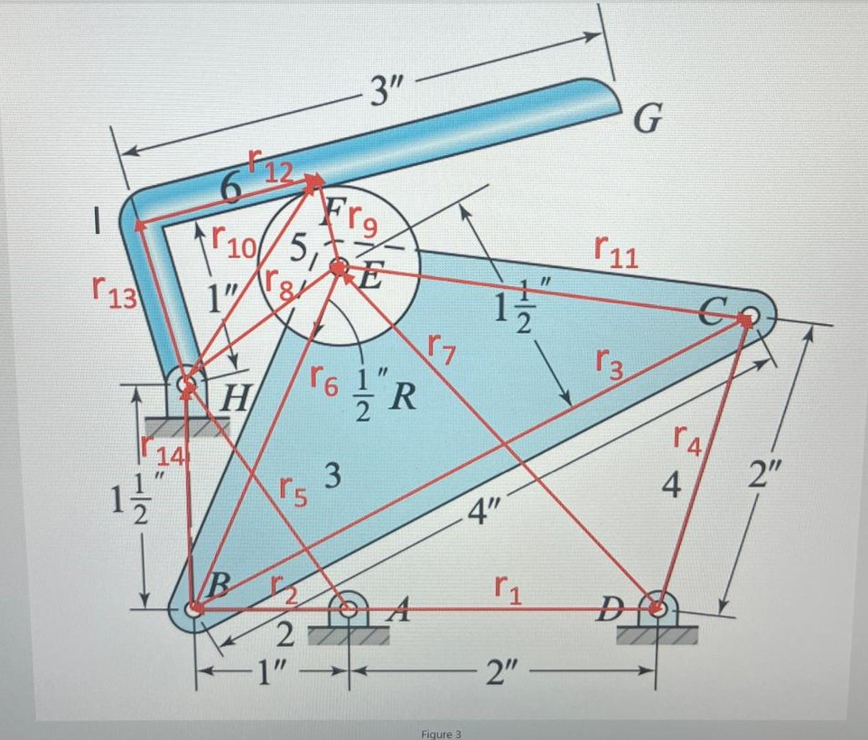 Solved The mechanism illustrated in FIgure 1 is driven by | Chegg.com