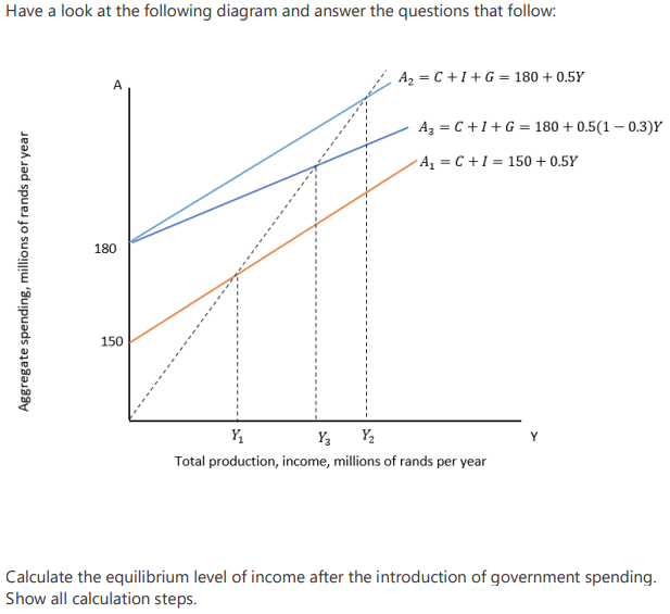 Solved With Reference To The Above Diagram Calculate The