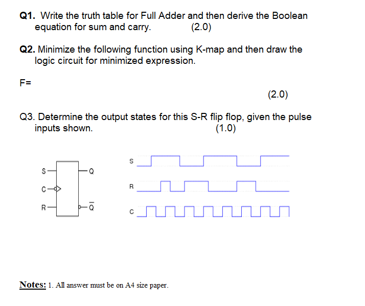 Solved Q1 Write The Truth Table For Full Adder And Then