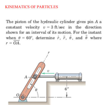 Solved KINEMATICS OF PARTICLES The piston of the hydraulic | Chegg.com