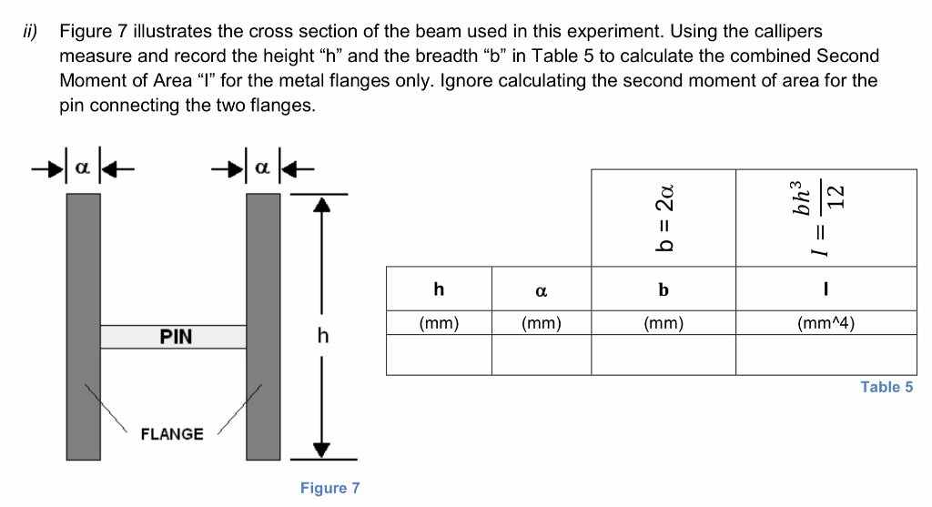 Solved detailed in Figure 6 below; for when a single hanger | Chegg.com