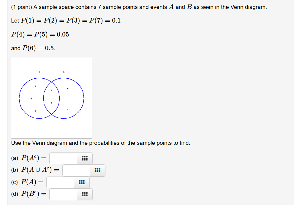 Solved (1 point) A sample space contains 7 sample points and | Chegg.com Solved (1 point) A sample space contains 7 sample points and | Chegg.com