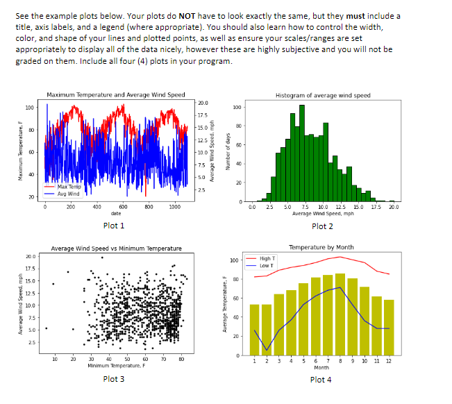 Solved This program will be a follow-on to the program from | Chegg.com