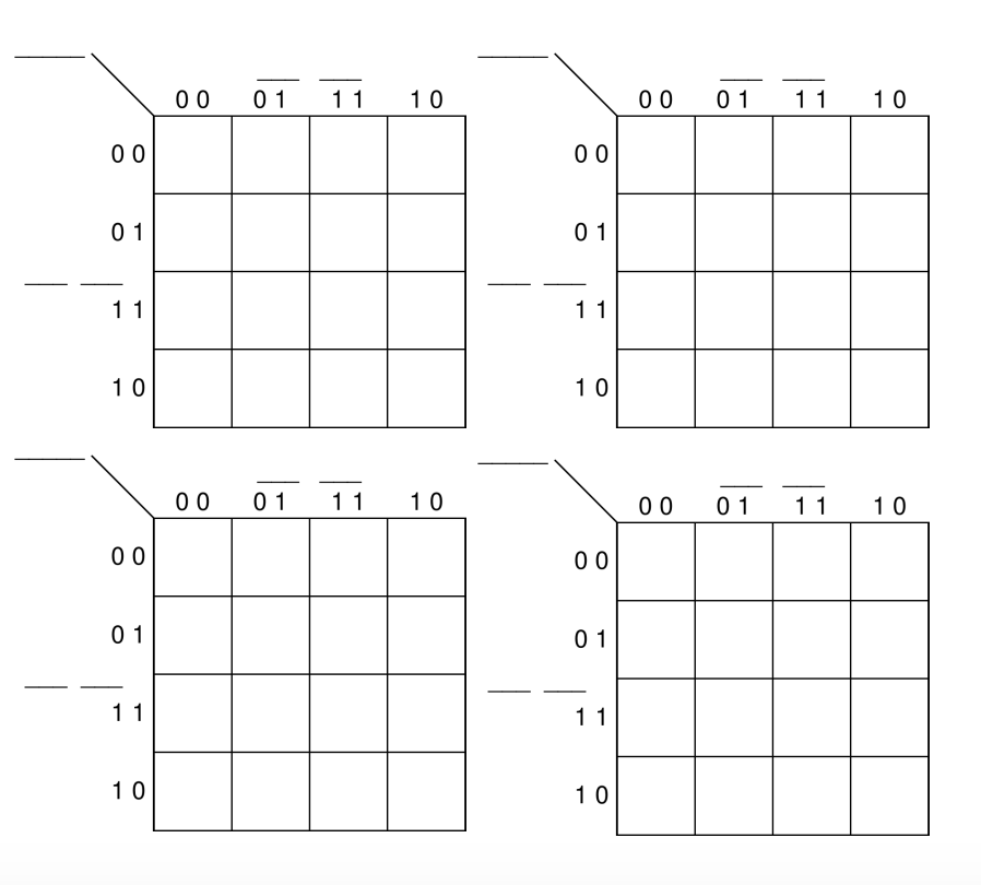 Solved Introduction Complete the Karnaugh maps for the truth | Chegg.com