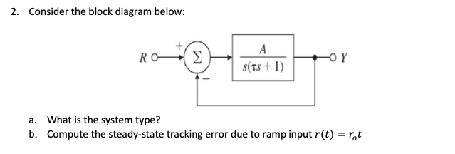 Solved 2. Consider the block diagram below: a. What is the | Chegg.com