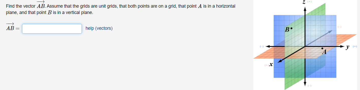 Solved -> Find the vector AB. Assume that the grids are unit | Chegg.com