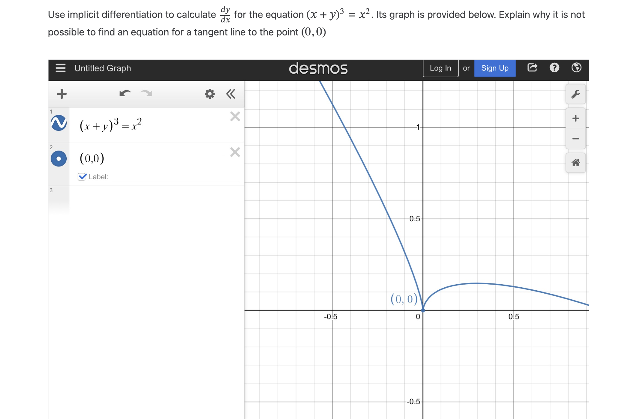 Solved Use implicit differentiation to calculate dydx ﻿for | Chegg.com