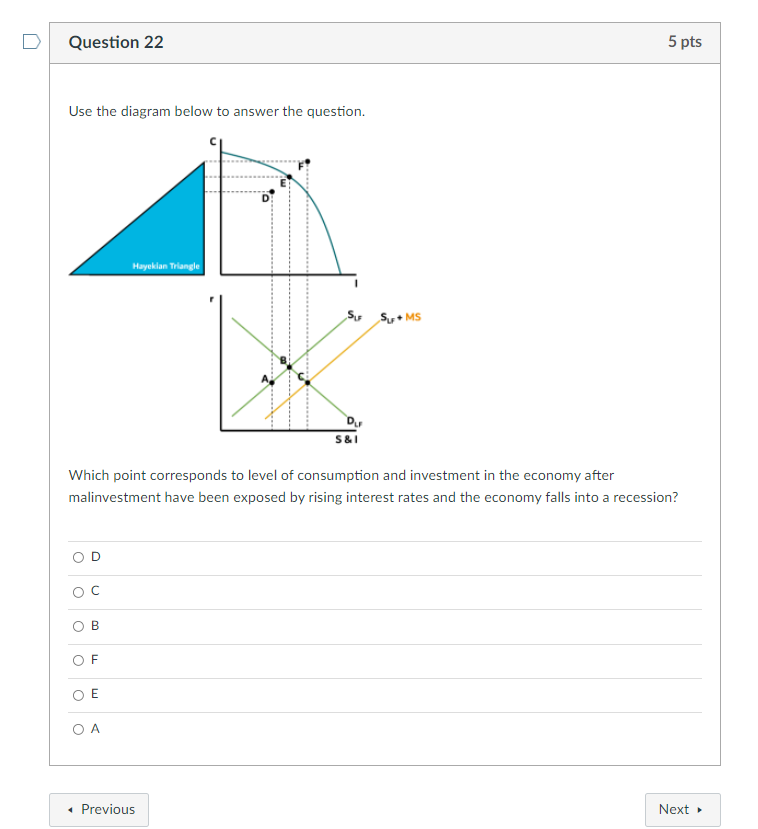 Solved D Question 22 5 pts Use the diagram below to answer | Chegg.com