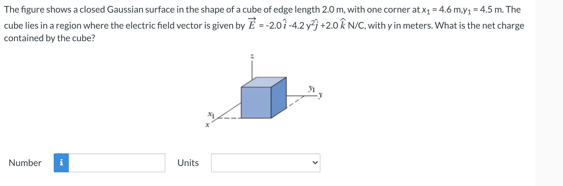 Solved The figure shows a closed Gaussian surface in the | Chegg.com