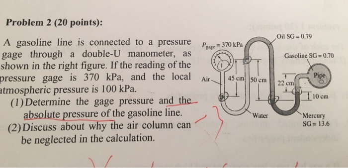 Solved A gasoline line is connected to a pressure gage | Chegg.com