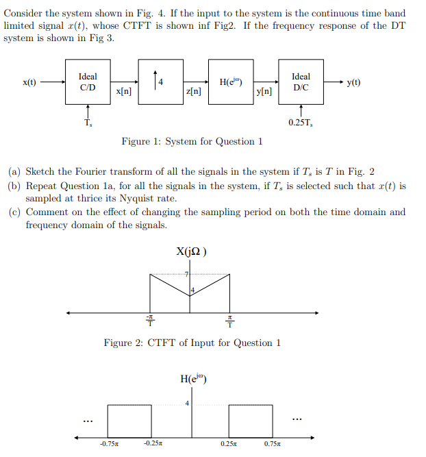 Consider the system shown in Fig. 4. If the input to | Chegg.com