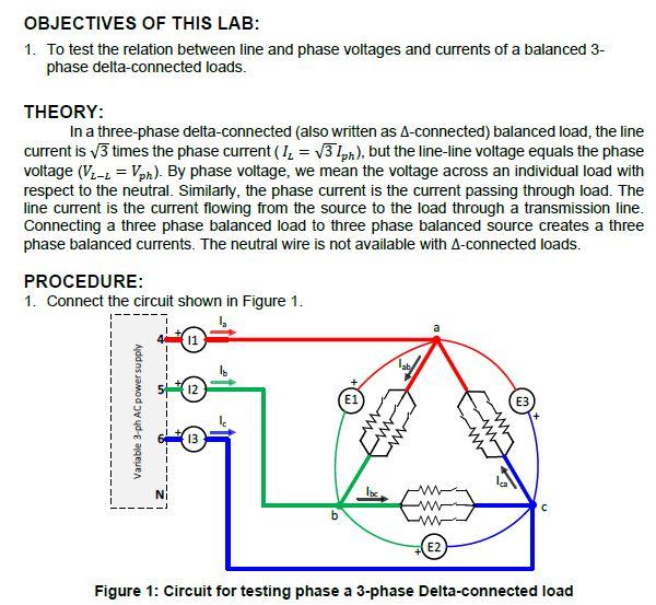 Solved OBJECTIVES OF THIS LAB: 1. To test the relation | Chegg.com