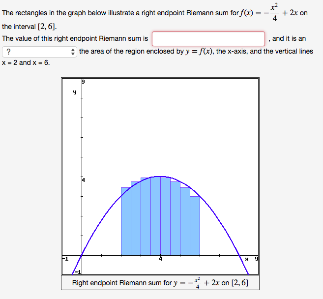 Solved 1 Point The Rectangles In The Graph Below