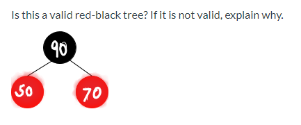 Solved Data Structure: Is this a valid red-black tree? If it | Chegg.com