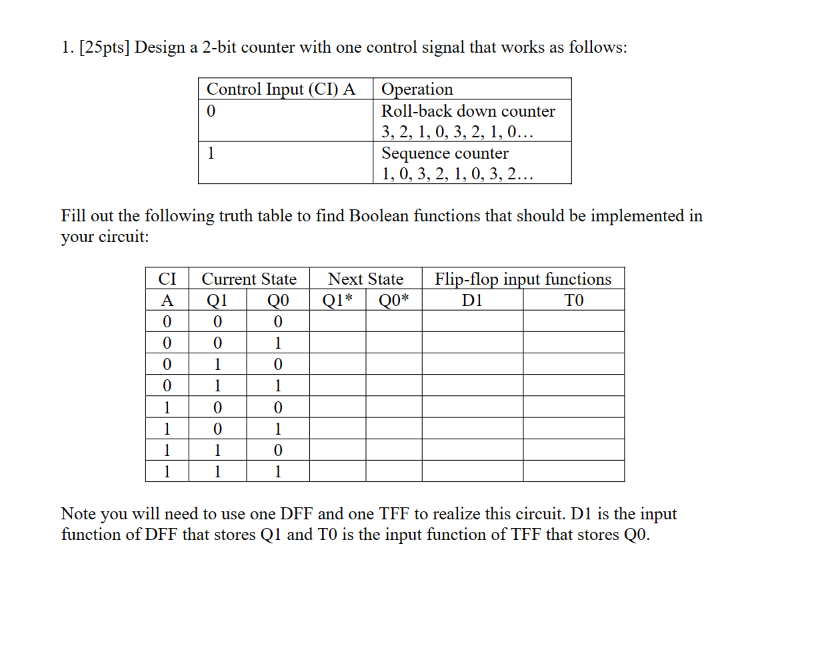 Solved 1. [25pts] Design a 2-bit counter with one control | Chegg.com