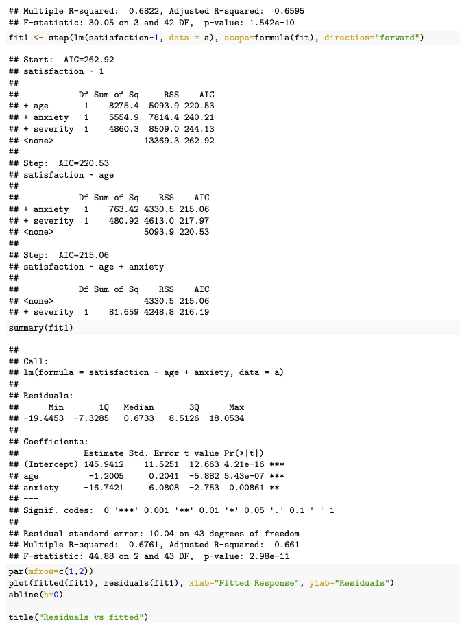 The following code is given by RStudio. Based on the | Chegg.com