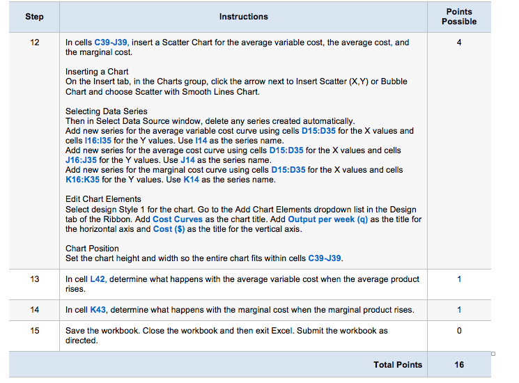 Solved Chapter 6 Problem 7-1 (12) Project Description: In | Chegg.com