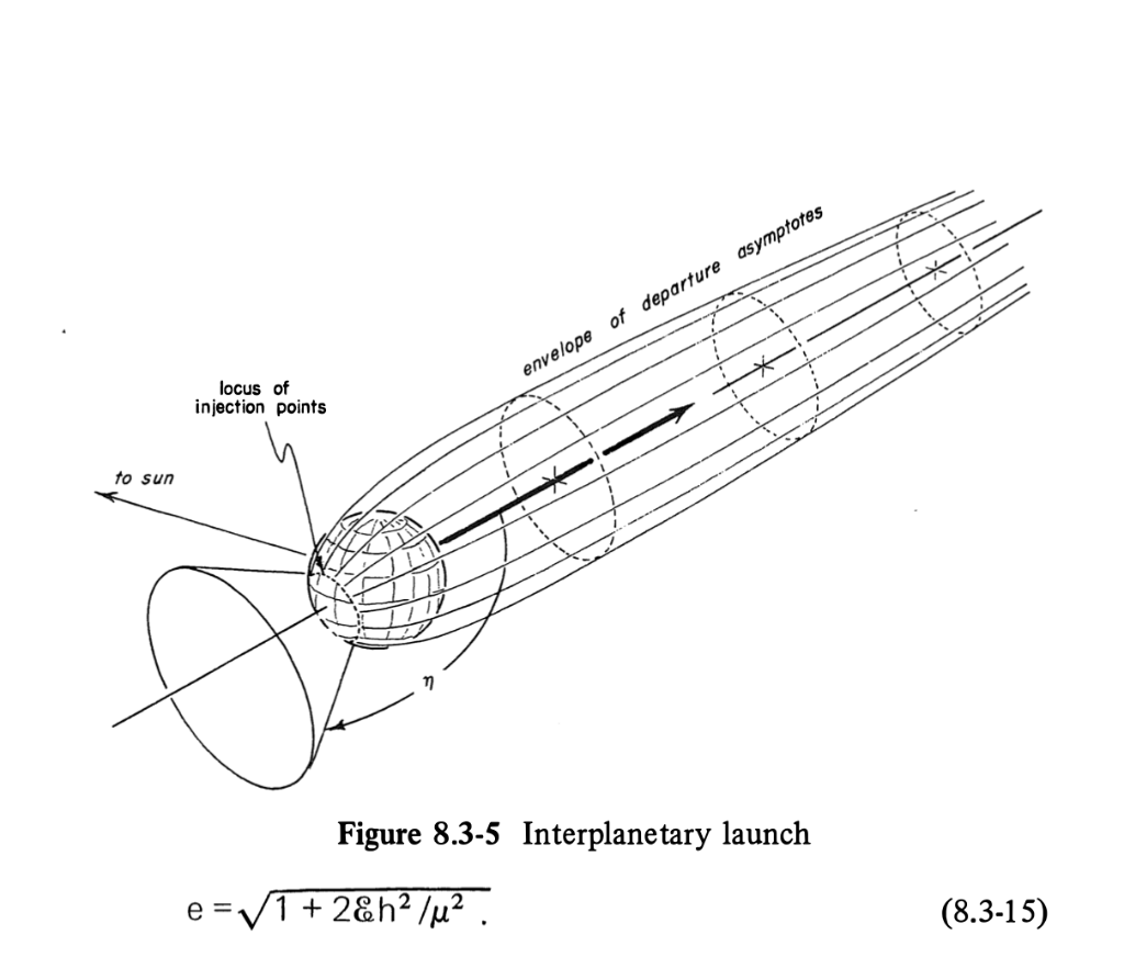Solved 8.4 Discuss the advantages and disadvantages of the | Chegg.com