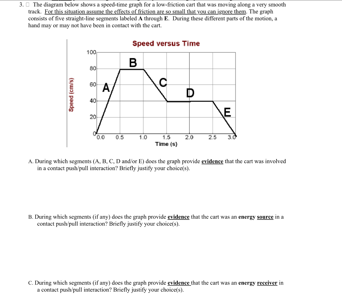 Solved 3. \( \square \) ﻿The diagram below shows a | Chegg.com