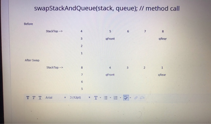 Solved Question 6 20 points Serenowe Stacks and Queues - | Chegg.com