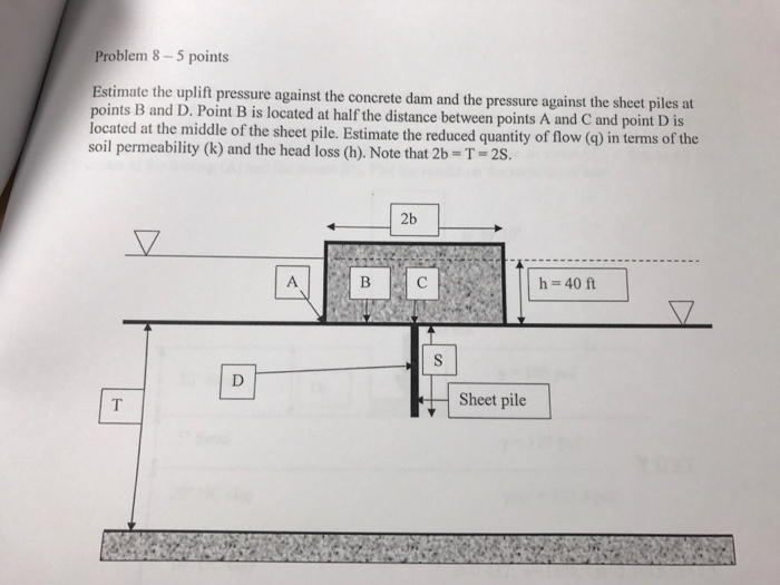 Solved Estimate the uplift pressure against the concrete dam | Chegg.com