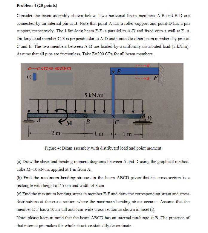 Problem 4 (20 points) Consider the beam assembly | Chegg.com