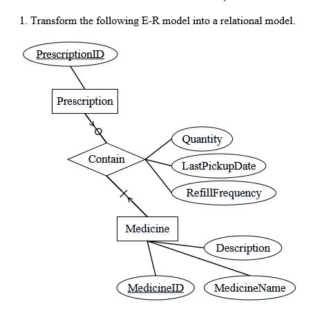 Solved 1. Transform the following E-R model into a | Chegg.com