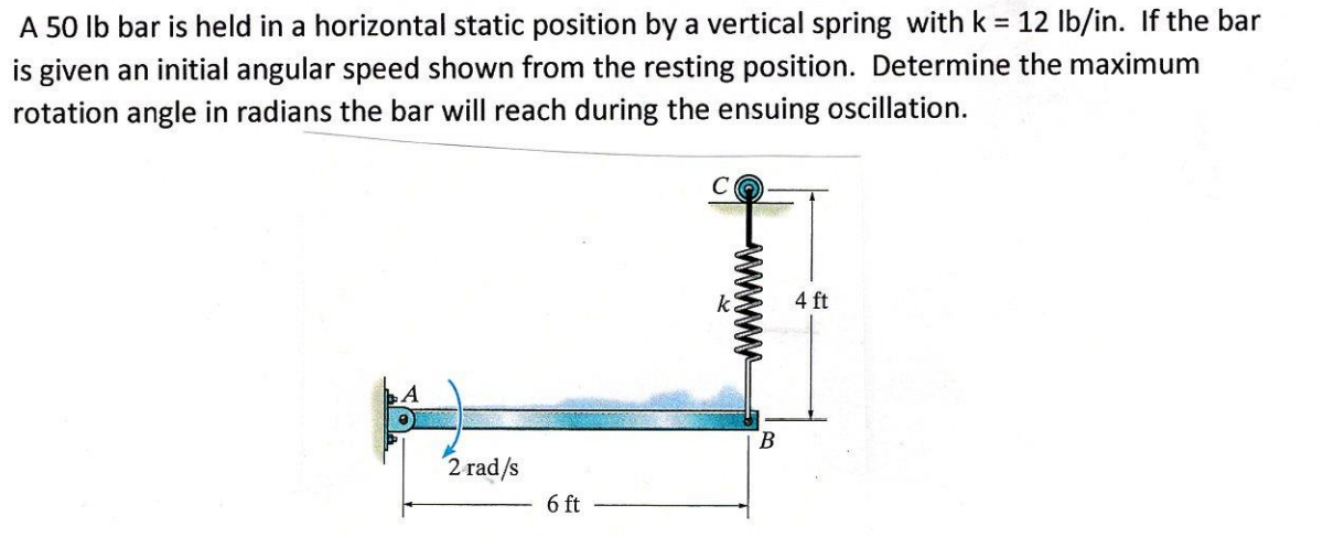 Solved A 50lb bar is held in a horizontal static position by | Chegg.com