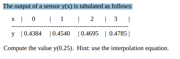 Solved The output of a sensor y(x) is tabulated as | Chegg.com