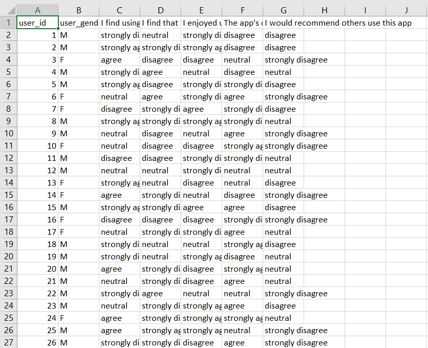 Solved Provided is a csv of fake user test results for 30 | Chegg.com