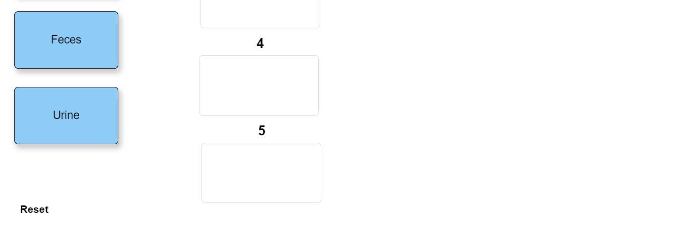 Solved The body loses water in a variety of ways. The | Chegg.com