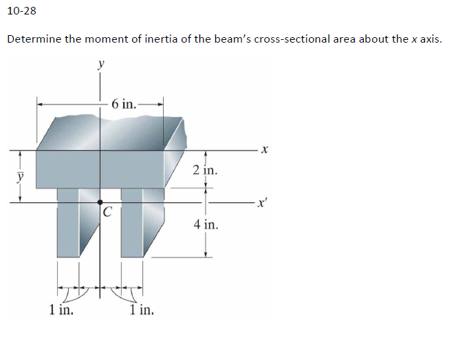 Solved 10-28Determine the moment of inertia of the beam's | Chegg.com