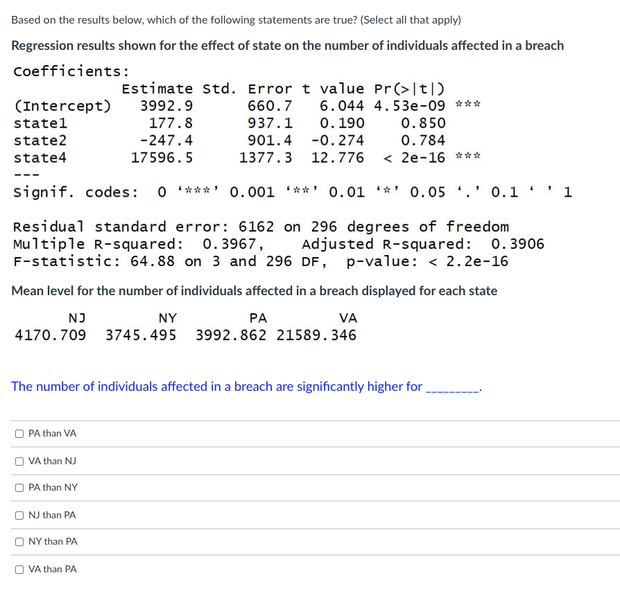 Solved When evaluating model4, you find the following | Chegg.com