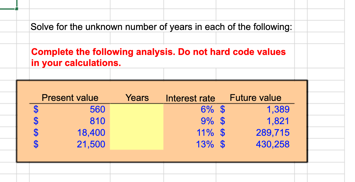 Solve for the unknown number of years in each of the | Chegg.com